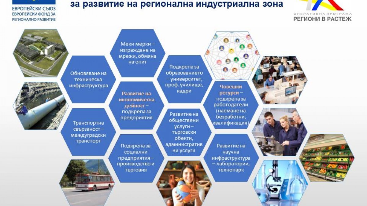 ОИЦ ПАЗАРДЖИК ПРЕДСТАВИ ПРЕД ОБЩЕСТВЕНОСТТА НОВИЯ ПОДХОД ИНТЕГРИРАНИ